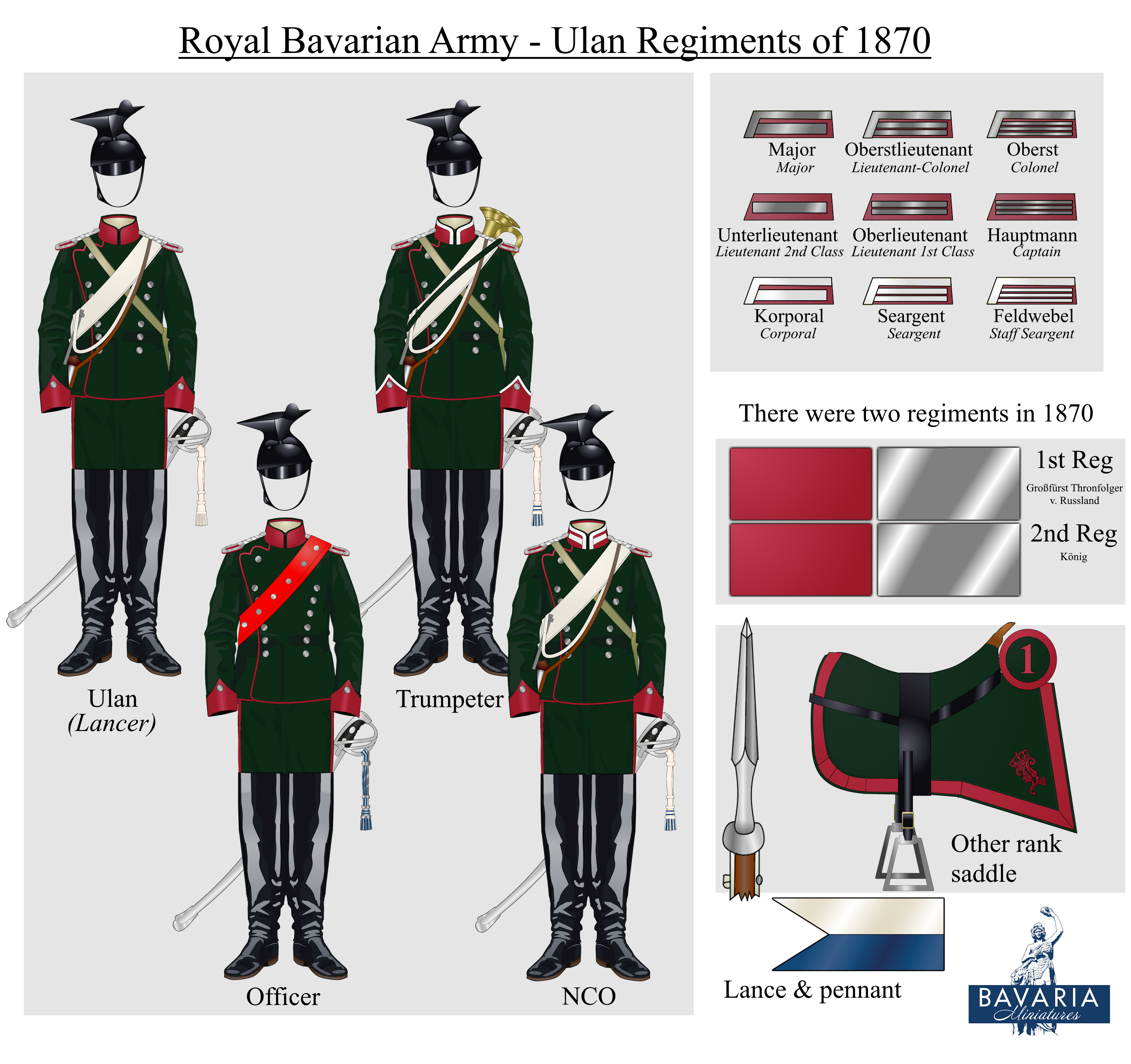 BAV_F9 - Free Uniform Plate Ulans – Bavaria Miniatures